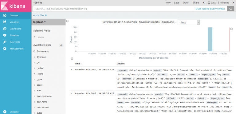How To Use Ip2location Filter Plugin With Elastic Stack Elasticsearch