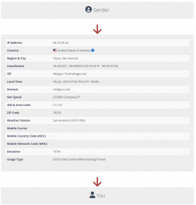 How to trace an email address | IP2Location.com