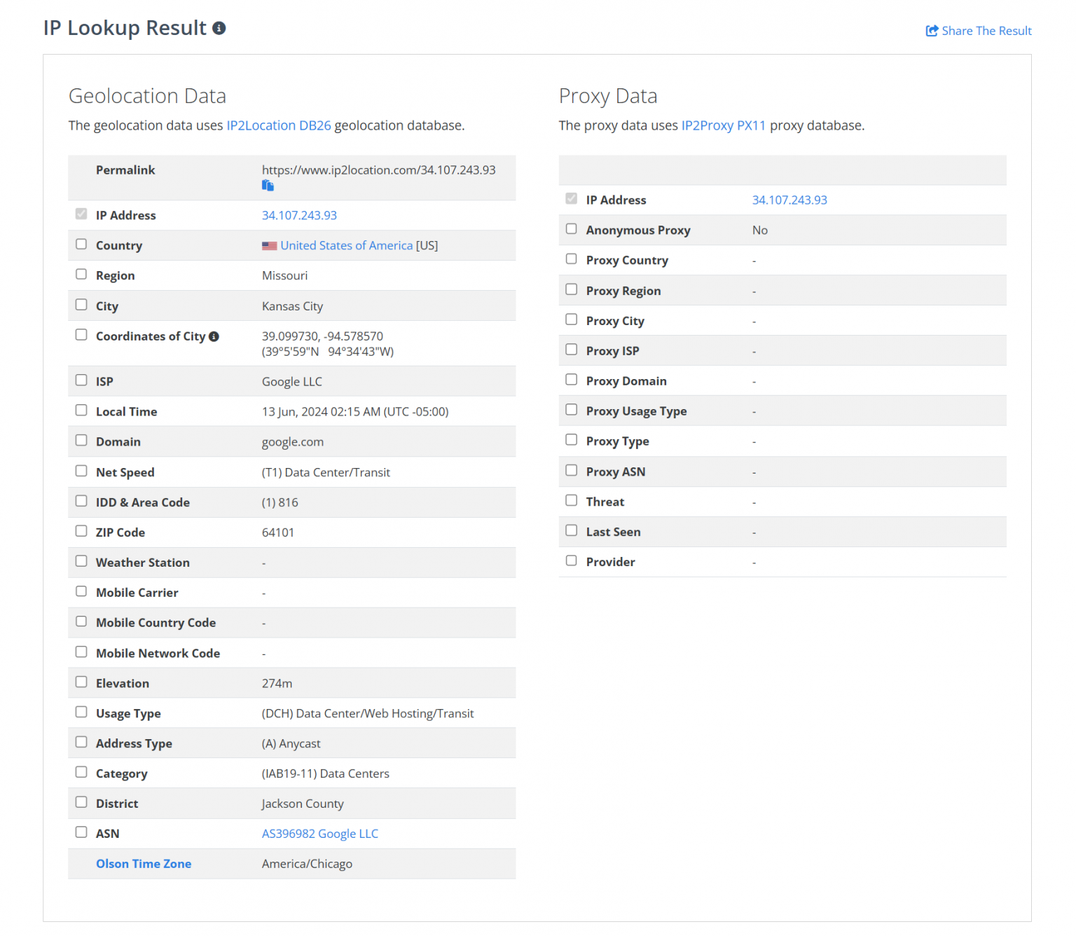 How to find someone's IP Address | IP2Location.com