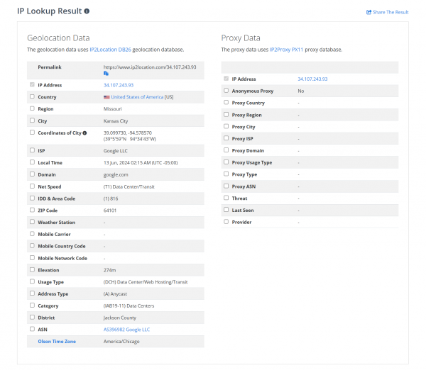 How to find someone's IP Address | IP2Location.com