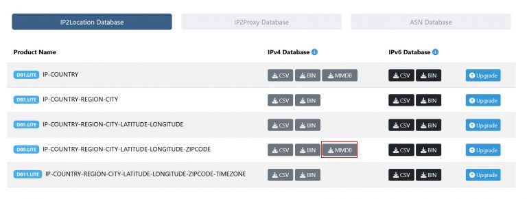Using IP2Location MMDB inside Wireshark for geolocation | IP2Location.com